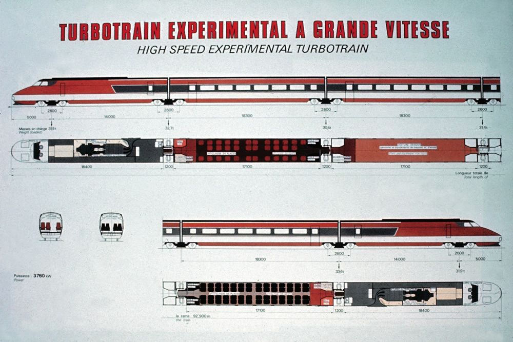 TGV 001, le prototype